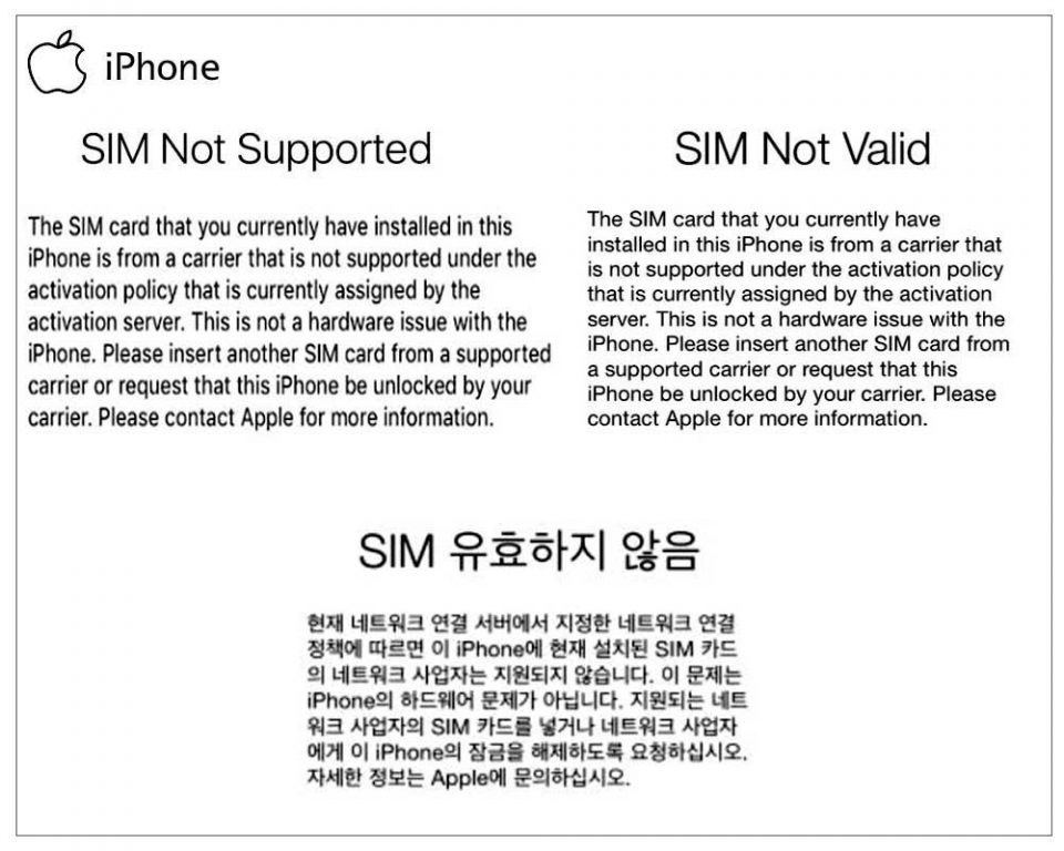 SIM Card Not Working? | NeoKOSIM